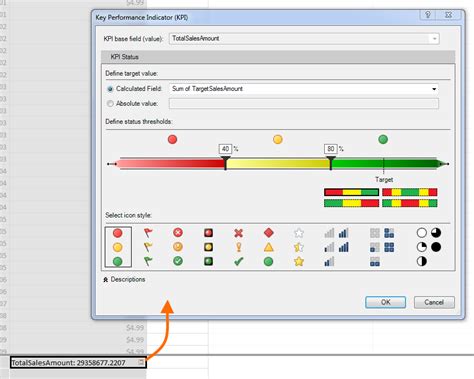 Dynamic Kpi Threshold In Tabular Or Power Pivot Mssqlgirl