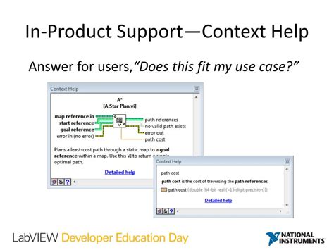 Ppt Creating And Managing Reusable Code In Labview Powerpoint