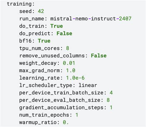Mistralaimistral Nemo Instruct 2407 · Nan When Training