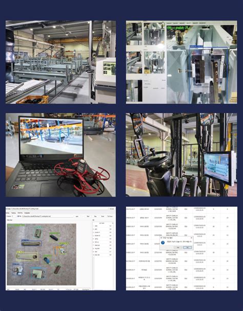 Ai Vision Recognition System Buy Camera Securityai Vision