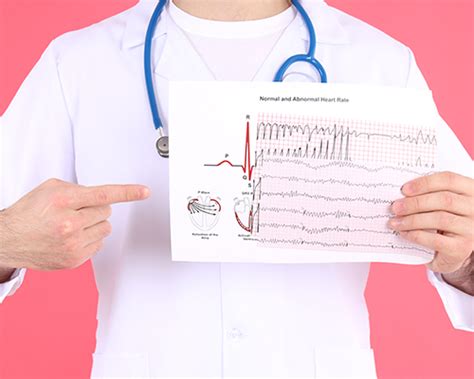 Electrocardiogram Usage Procedure Results Optimists Healthcare
