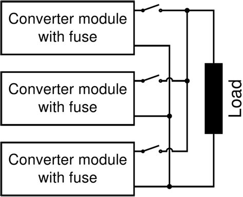 Redundant Structure Of The Power Supply A Series Redundancy Diagram Download Scientific