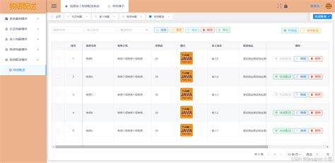 开源JAVA Vue js实现独居老人物资配送系统 技术分享 云服务器