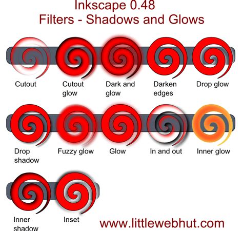 non realistic 3d shaders filters for inkscape scalable vector graphics