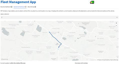 driving efficiency real time fleet management with snowflake native