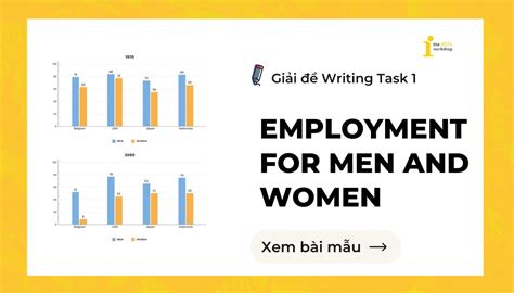Subject Employment Opportunities For Men And Women In IELTS Writing Task 1