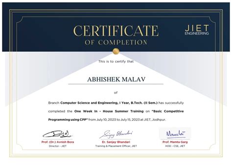 Abhishek Malav On Linkedin Competitiveprogramming Cplusplus