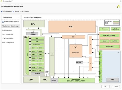 【fpga Zynq Ultrascale Mpsoc教程】18hello World上 知乎
