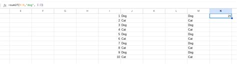Google Sheets Sum Columns If Text In Another Column Matches Stack