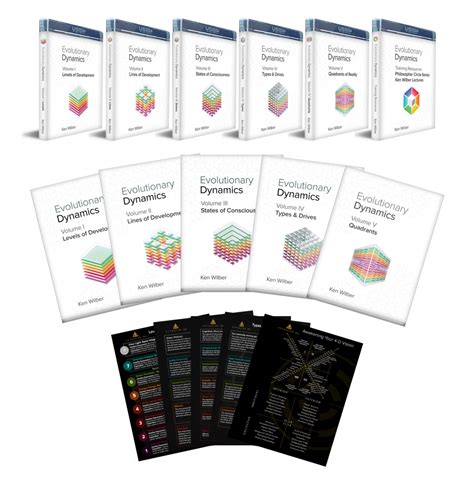 Evolutionary Dynamics Harnessing The Power Of Evolutionary Dynamics