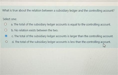 Solved What Is True About The Relation Between A Subsidiary