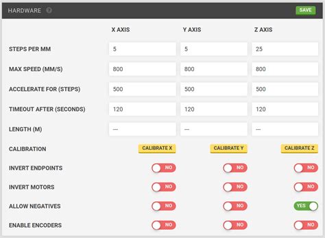 device farmbot software documentation