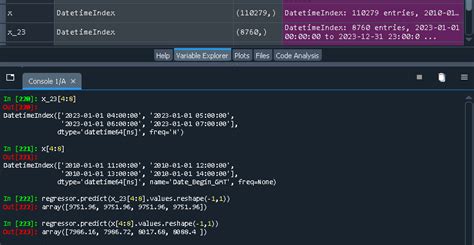Python Why Random Forest Regressor Predicts Single Output For All The