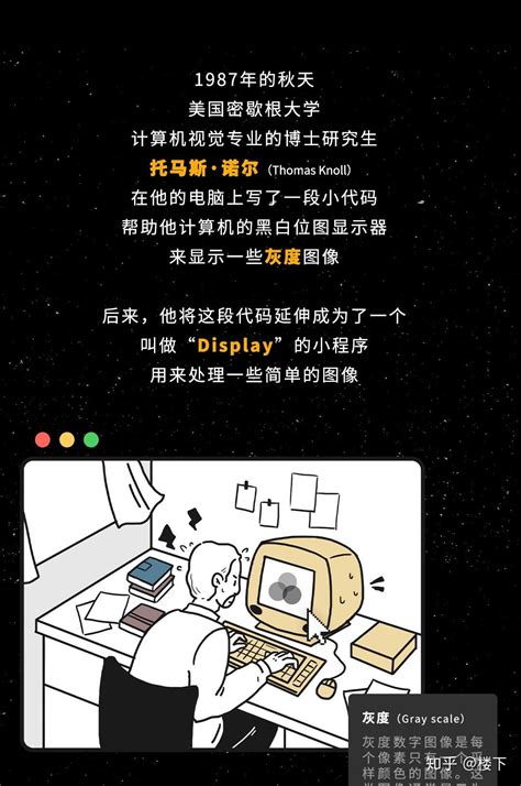 ps马上30岁了，你可能还不知道它的成长史 知乎