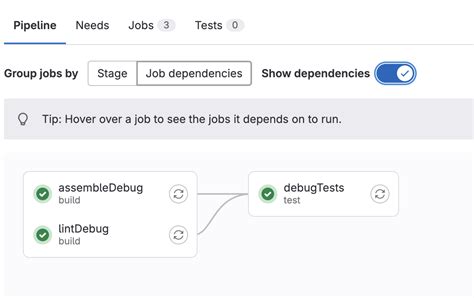 Gitlab 首次使用 Cicd Android — Jimmys Hut