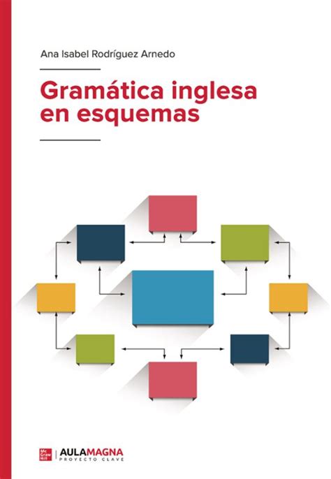 Gramatica Inglesa En Esquemas Con Isbn 9788418392634 Casa Del Libro