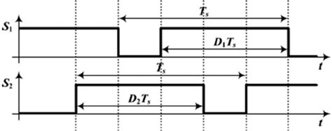 KHz Interleaved Signal Generation Programming Arduino Forum