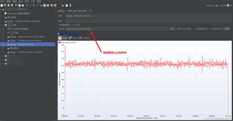 jmeter监听每秒点击数（hits per second） jmeter点击率 csdn博客