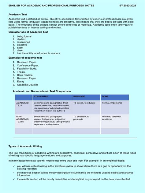 Eapp Notes Pdf Cognition Cognitive Science