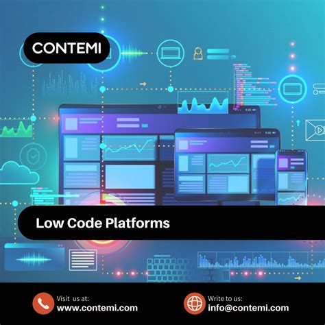 Contemi Solutions On Linkedin Lowcode Lowcodenocode Lowcodeplatform Lowcodedevelopment