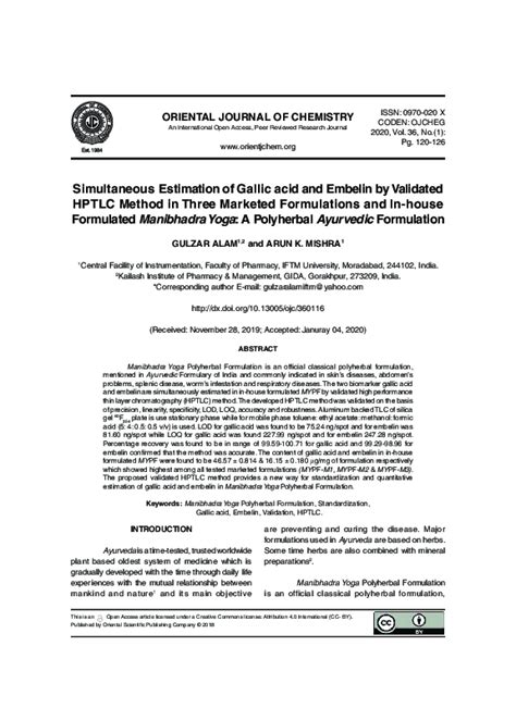 Pdf Simultaneous Estimation Of Gallic Acid And Embelin By Validated Hptlc Method In Three