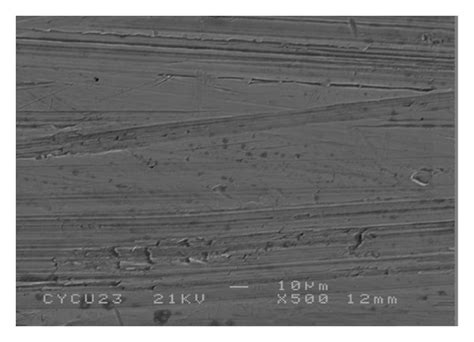 Experimental Procedure For The Synthesis Of Sio2 Nanoparticles Using