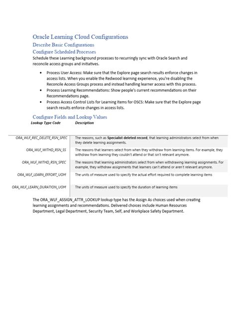 Oracle Learning Cloud Configurations Pdf Learning Cyberspace
