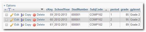 Sql How To Create Horizontal Columns From Rows In Mysql Stack Overflow