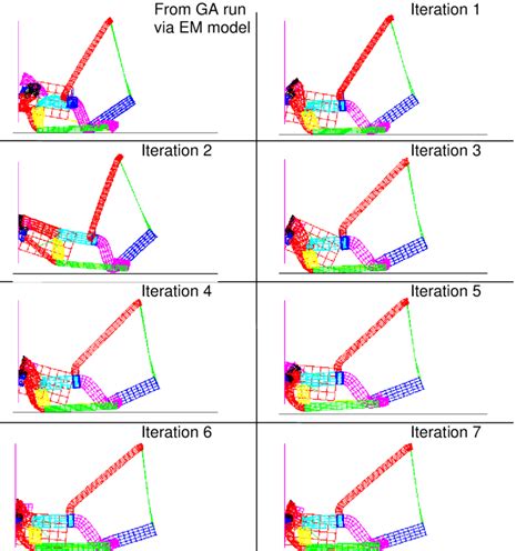 5 steps for manual crash mode matching download scientific diagram