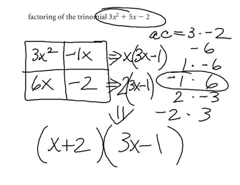 36 Factor Complex Trinomial Notes Ppt