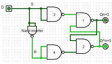 PLC Program To Implement D Flip Flop Sanfoundry
