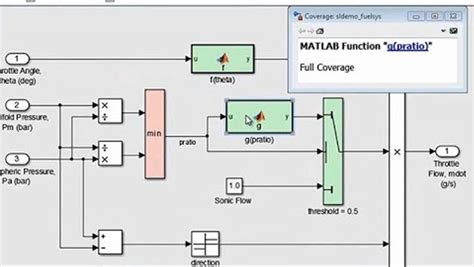 Technical Computing And Model Based Design מוצרים תקינה ורישוי של מערכות מורכבות Systematics