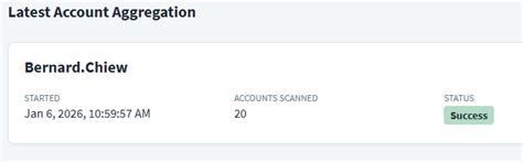 Account Not Aggregate After Correlation Rule Attached Isc Discussion