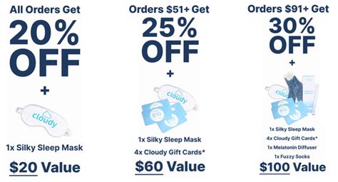 Cloudy® Starter Kit All Diffusers Melatonin Caffeine Calm Focus