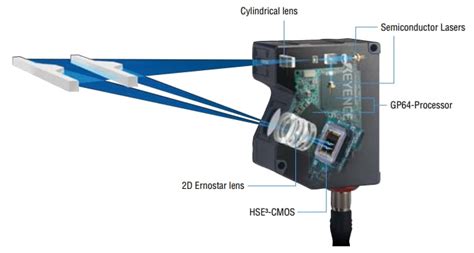 Ljv 7000 Advance Series Keyence Singapore