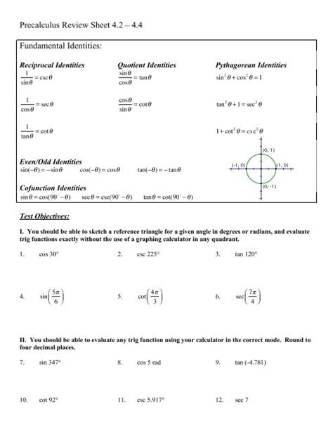 Precalculus Review Sheet 42 44 Fundamental Identities