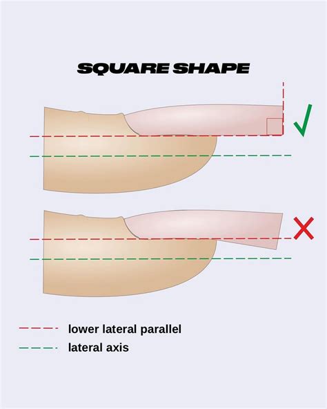 How To Properly Form A Square On A Nail Nail Fairy
