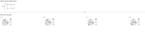 Solved Choose The Correct Graph Chegg