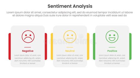 Sentiment Analysis Framework Infographic Template With Box Container