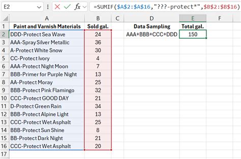 How To Use Sumif Formula To Get Values By Condition In Excel