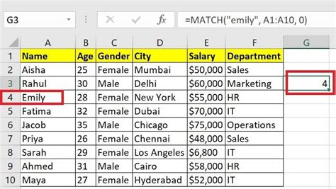 Excel Match Function Help Examples Pakaccountantscom