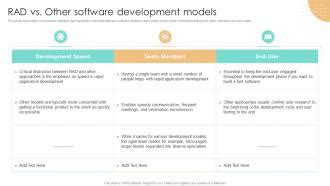 RAD Vs Other Software Development Models RAD Methodology Ppt Slides Display PPT Presentation