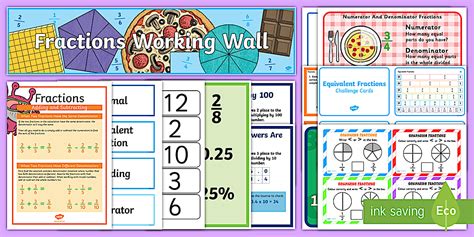 Lks2 Fractions Maths Working Wall Display Pack