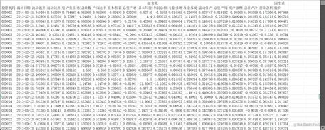 R语言稀疏主成分分析sparsepca、因子分析、kmo检验和bartlett球度检验分析data载荷数据