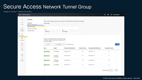 Configure Private App Interconnect Between Security Service Edge And SD WAN USING Manual Method