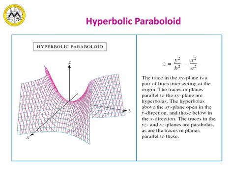 Ppt Math23 Multivariable Calculus Powerpoint Presentation Free Download Id 6008850