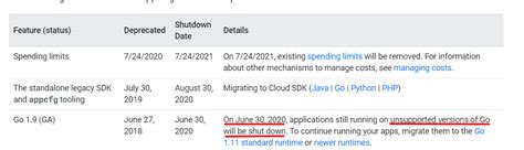 tutorial website is down · issue 275 · dataarts dat gui · github