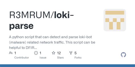 Github R3mrum Loki Parse A Python Script That Can Detect And Parse