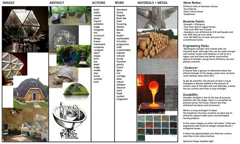 DHOM Campaign on Behance