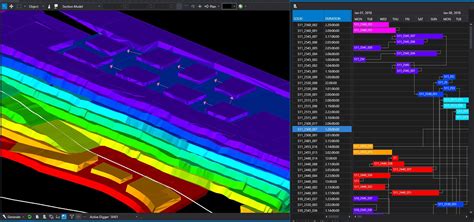 Intelligent Optimisation Approach For Strategic Scheduling Control Miningcom